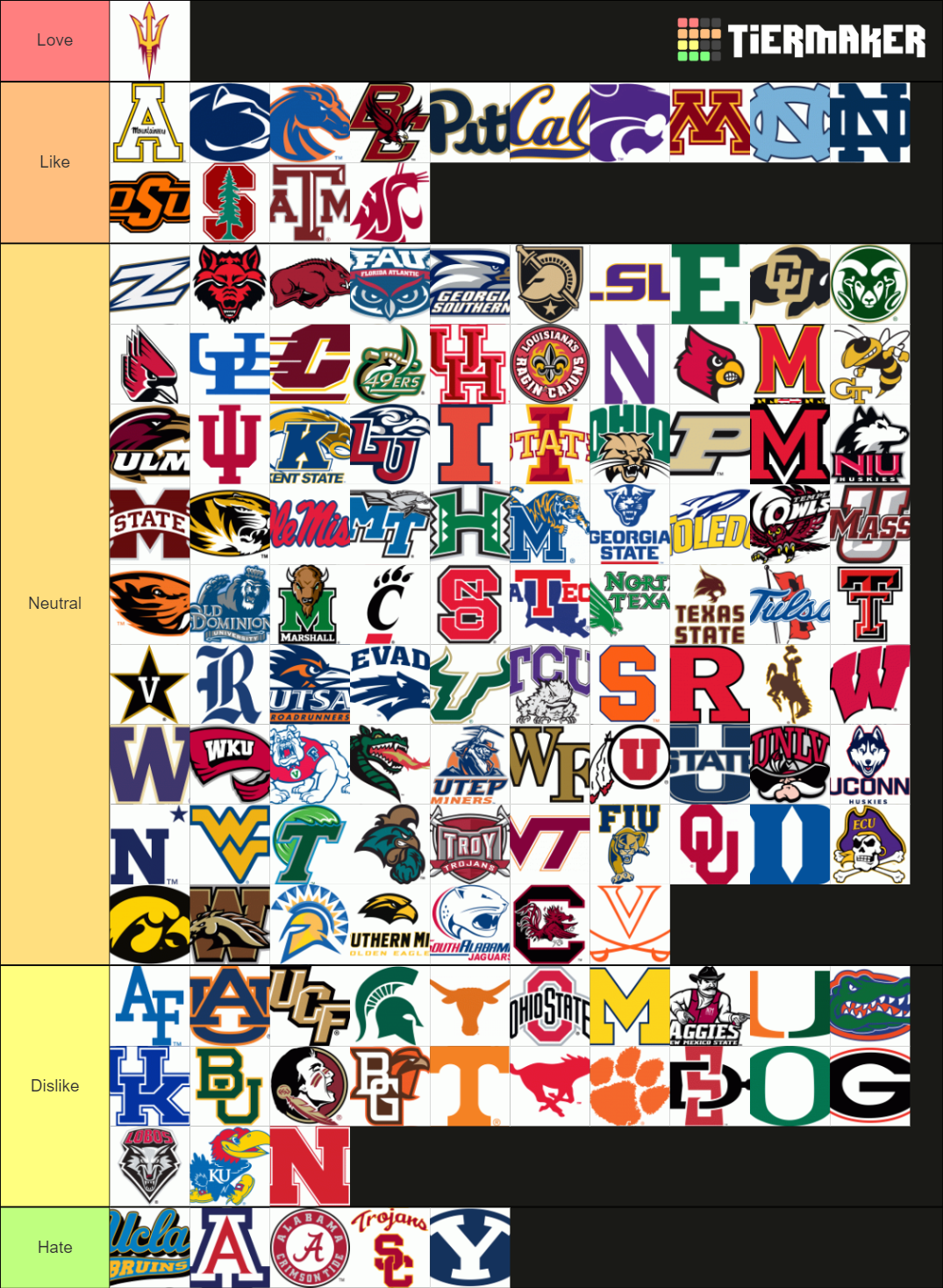 FBS Football Team Rankings Tier List (Community Rankings) - TierMaker