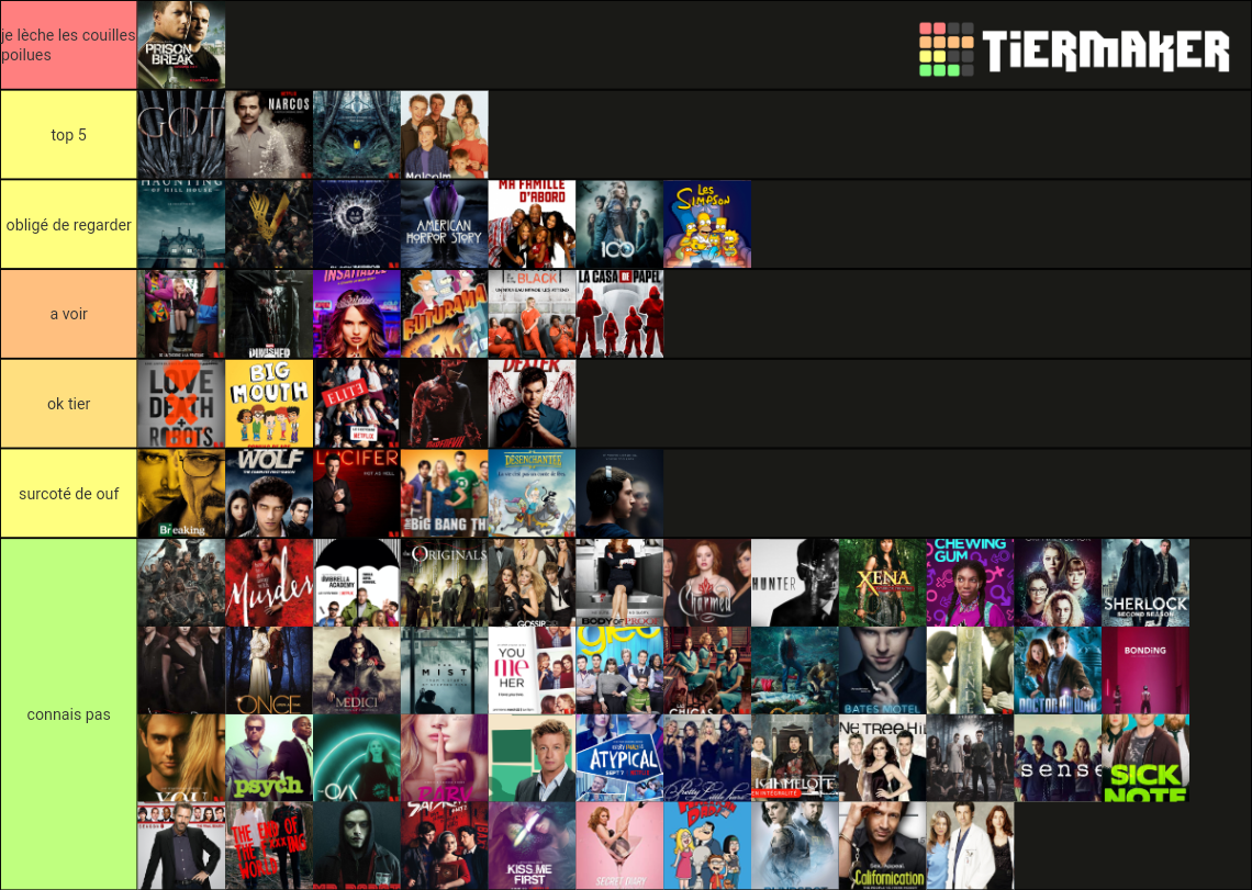 TV series and Netflix Tier List (Community Rankings) - TierMaker