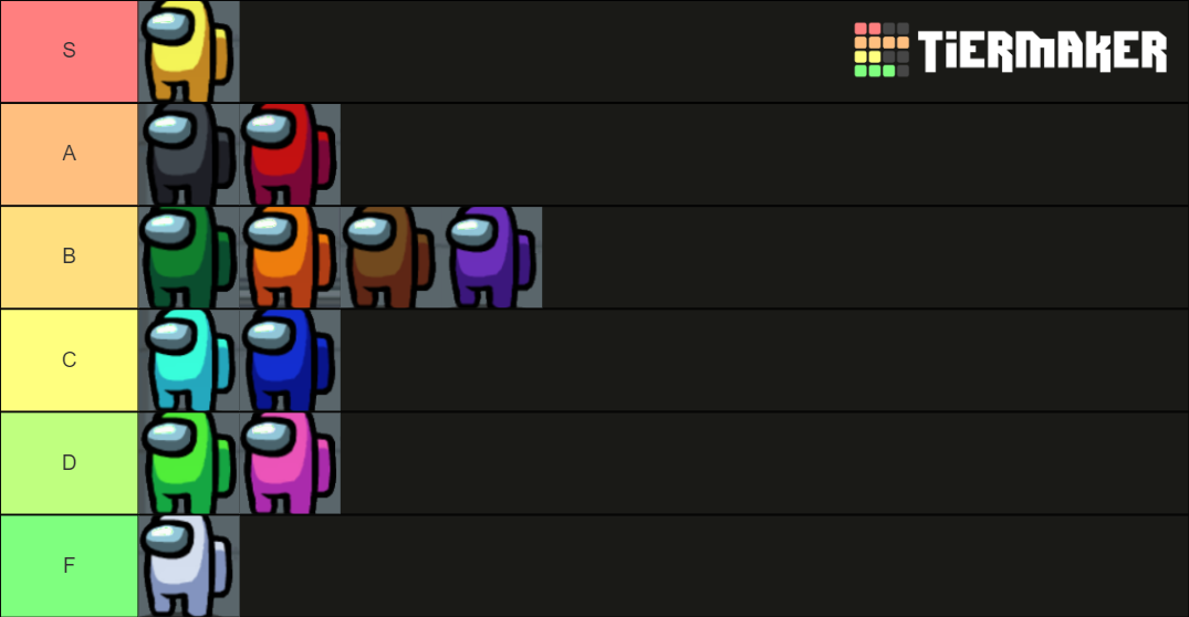 Among Us Colors Tier List (Community Rankings) - TierMaker
