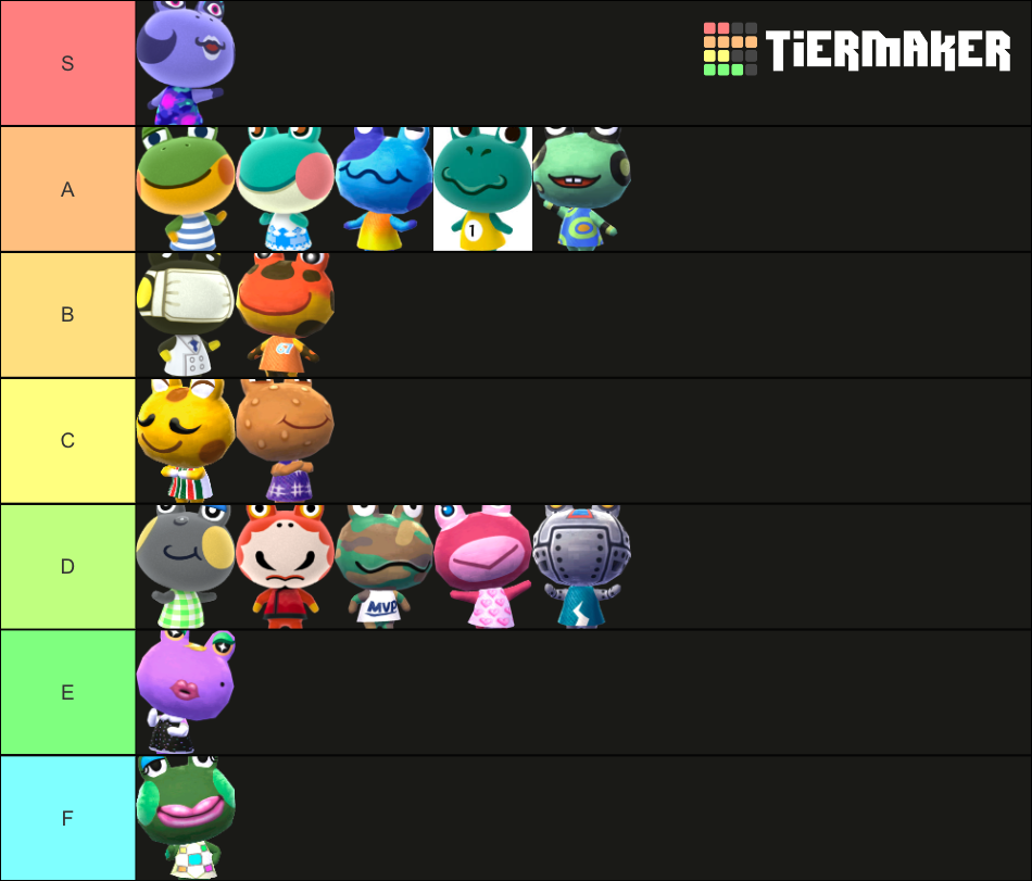 Animal Crossing Frog Villagers Tier List (Community Rankings) - TierMaker