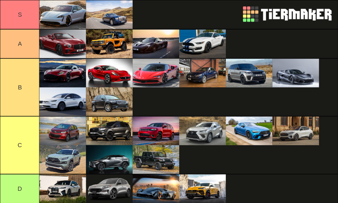 cars suvs Tier List (Community Rankings) - TierMaker