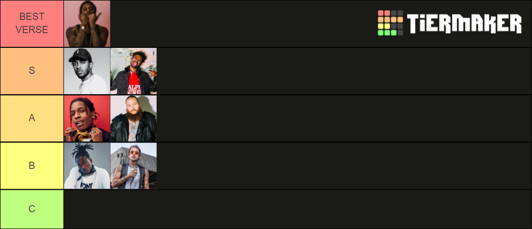 1 TRAIN Tier List (Community Rankings) - TierMaker