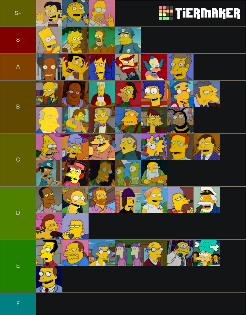 The Simpsons characters Tier List (Community Rankings) - TierMaker