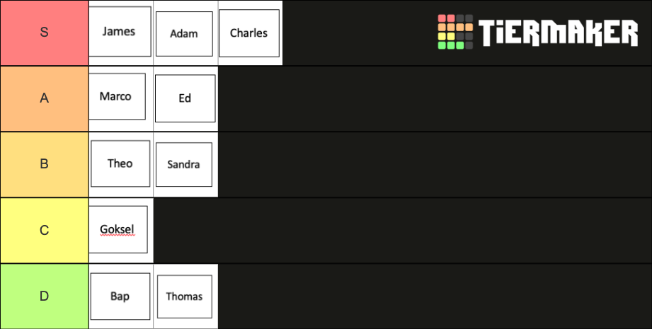 Comp Sci Lecturers Tier List (Community Rankings) - TierMaker