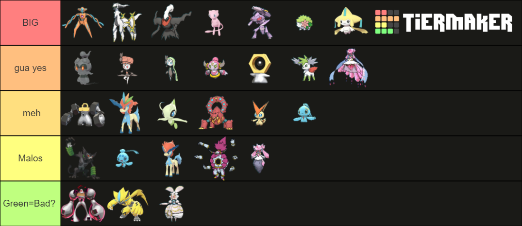 Pokemon Singulares Tier List (Community Rankings) - TierMaker