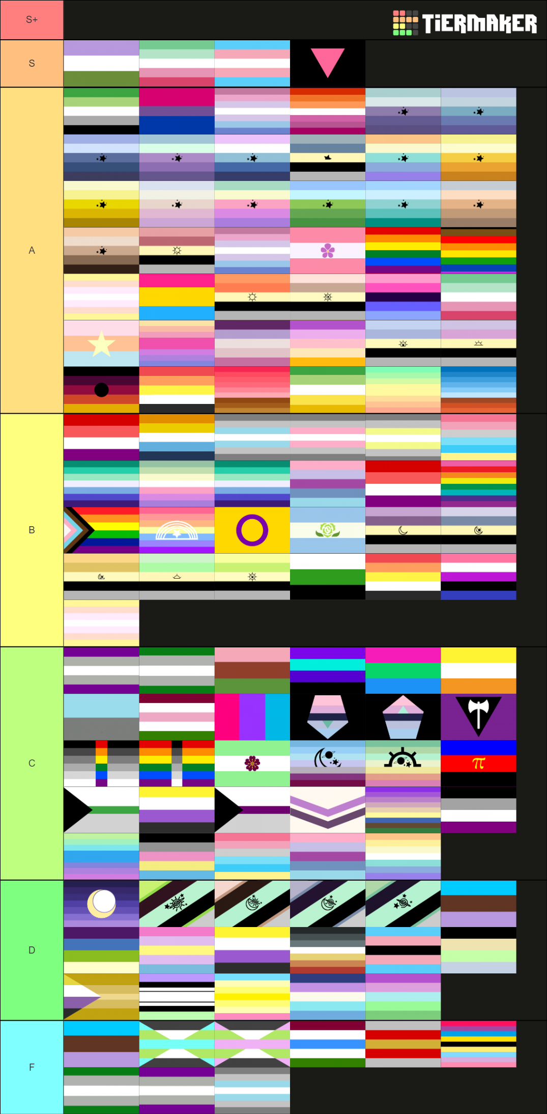 LGBT+ Flags Tier List (Community Rankings) - TierMaker