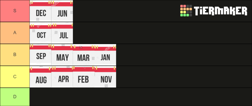 Months Tier List (Community Rankings) - TierMaker