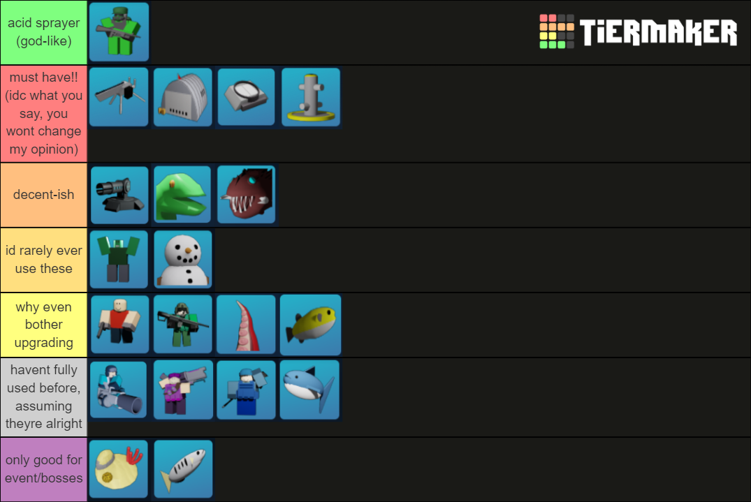 Monolith Defense Tier List (Community Rankings) - TierMaker