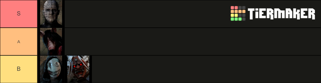 dbd tierlist complete Tier List (Community Rankings) - TierMaker