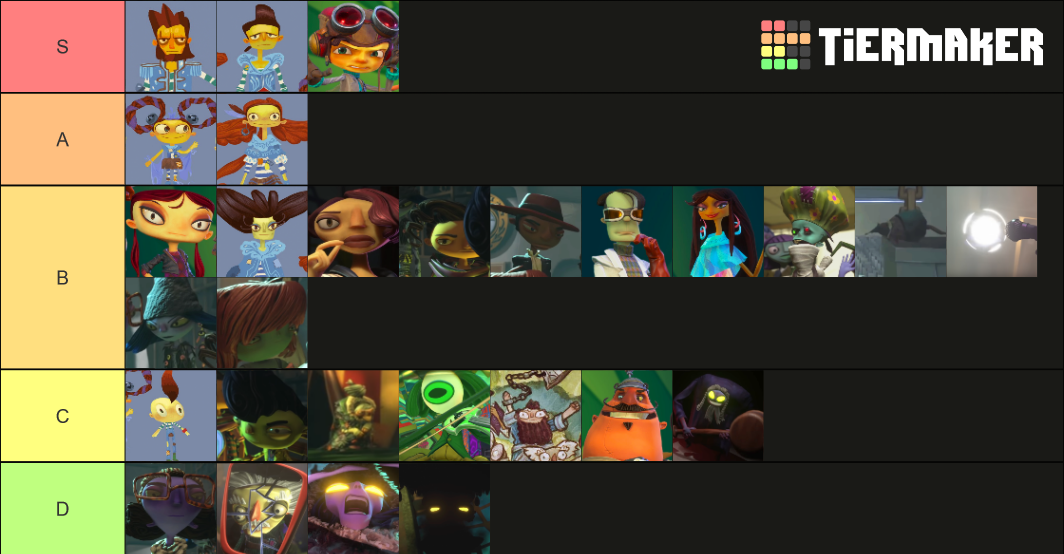 psychonauts 2 characters 😳 Tier List (Community Rankings) - TierMaker