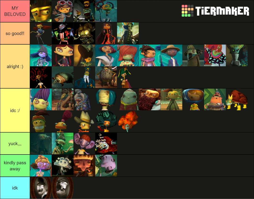 Psychonauts Characters 1 and 2 Tier List (Community Rankings) - TierMaker
