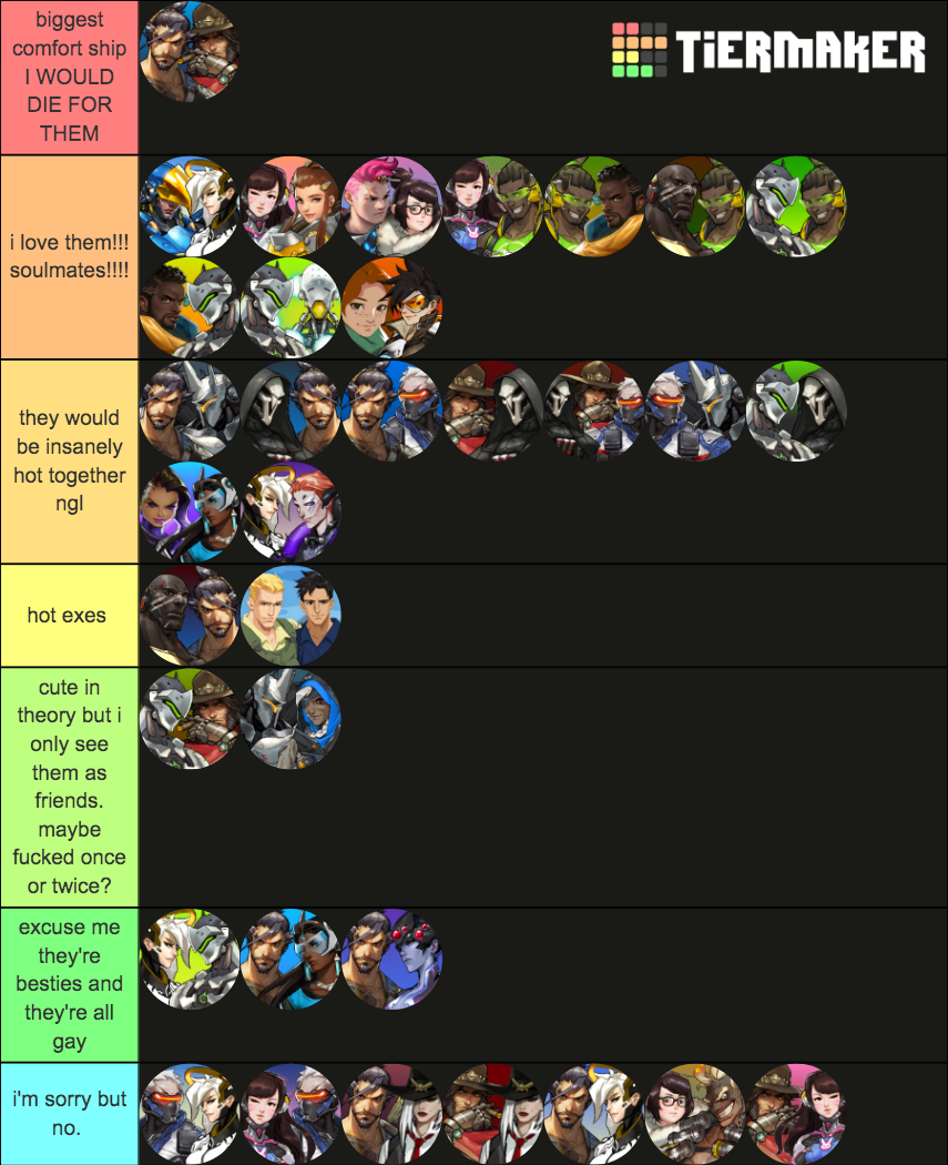 Ultimate Overwatch Ship Tier List (Community Rankings) - TierMaker