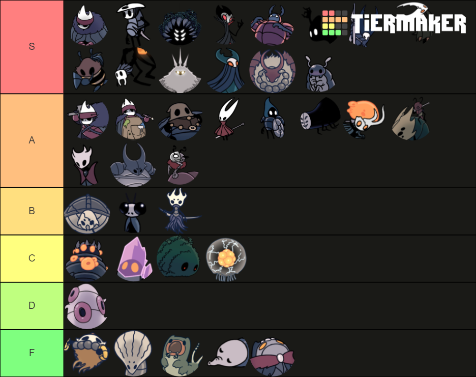 Hollow Knight Characters Tier List (Community Rankings) - TierMaker