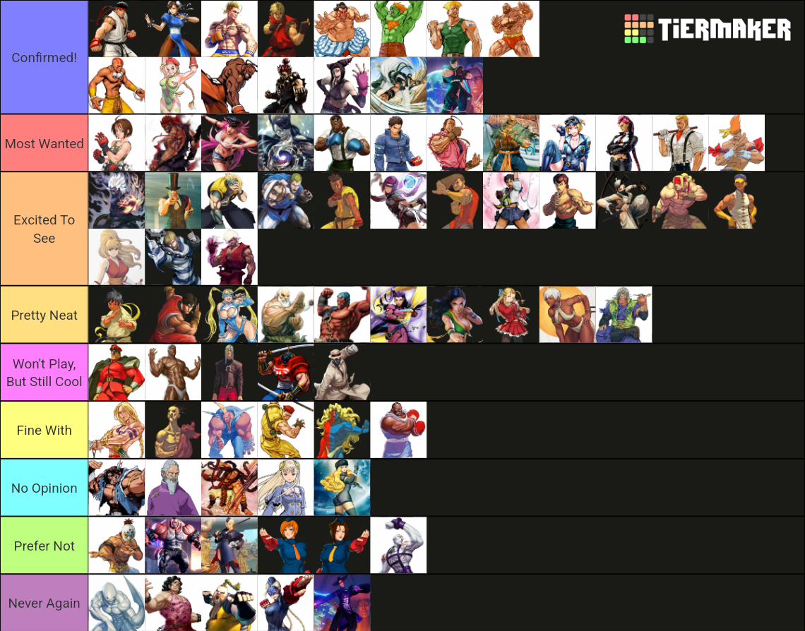 Recent Street Fighter Tier Lists - TierMaker