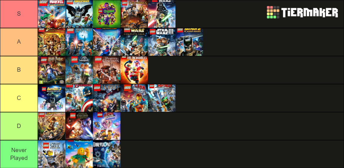 Lego Video Games (TT Games) list Tier List (Community Rankings) - TierMaker