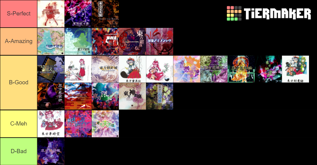 Touhou Games TierList (Including Spinoffs) Tier List (Community Rankings) - TierMaker