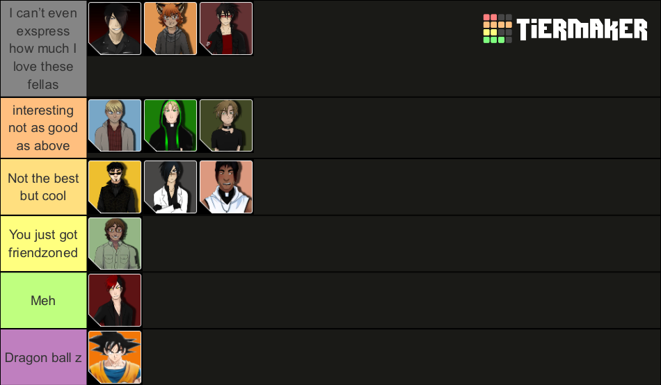 BTD - Boyfriend To Death: Route/Character Tier List (Community Rankings ...