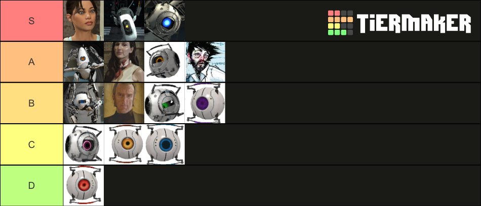 Portal characters Tier List (Community Rankings) - TierMaker
