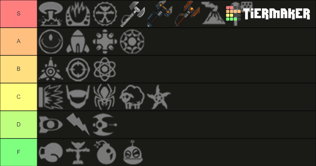 Ratchet and Clank 2 Weapons (With OmniWrench and Tesla Claw) Tier List ...