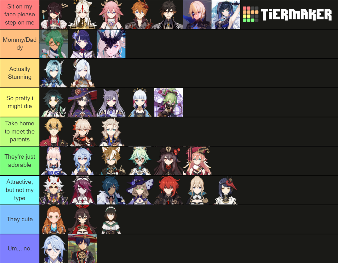Genshin Simp Tier List (Community Rankings) - TierMaker