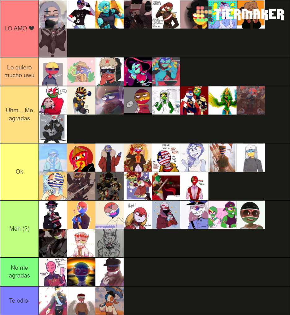 Countryhumans Tier List (Community Rankings) - TierMaker