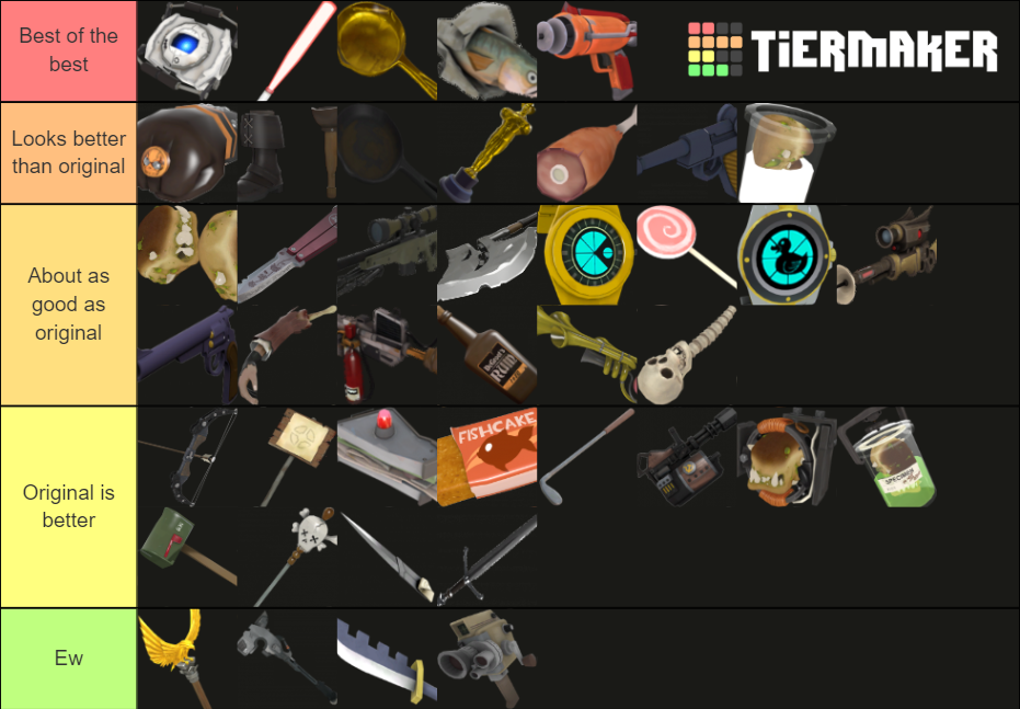 Weapon Reskins - TF2 Tier List (Community Rankings) - TierMaker