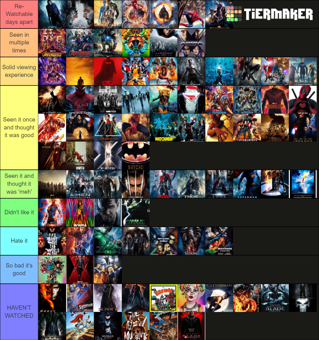 Super Hero Movies Ranked! Tier List (Community Rankings) - TierMaker