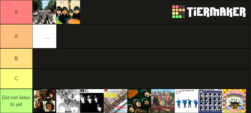 Recent Music Tier Lists - TierMaker