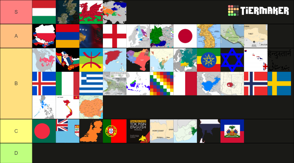 Languages (45+) Tier List (Community Rankings) - TierMaker