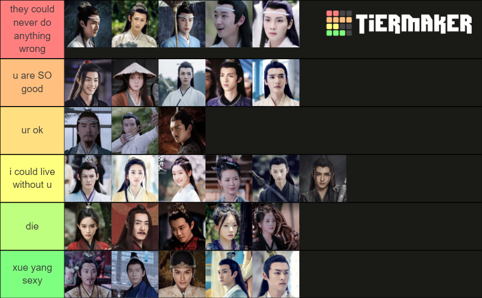 mdzs characters rank drama version Tier List (Community Rankings ...