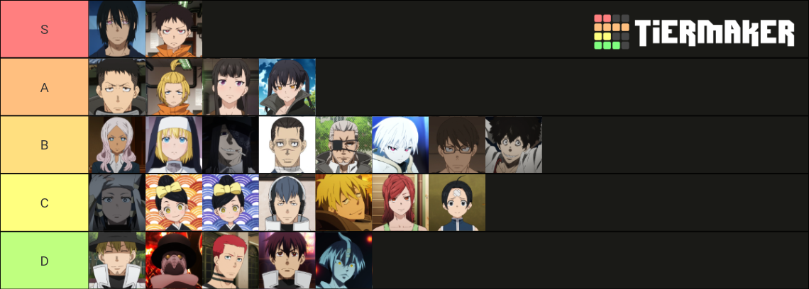 Fire Force Characters Tier List (Community Rankings) - TierMaker