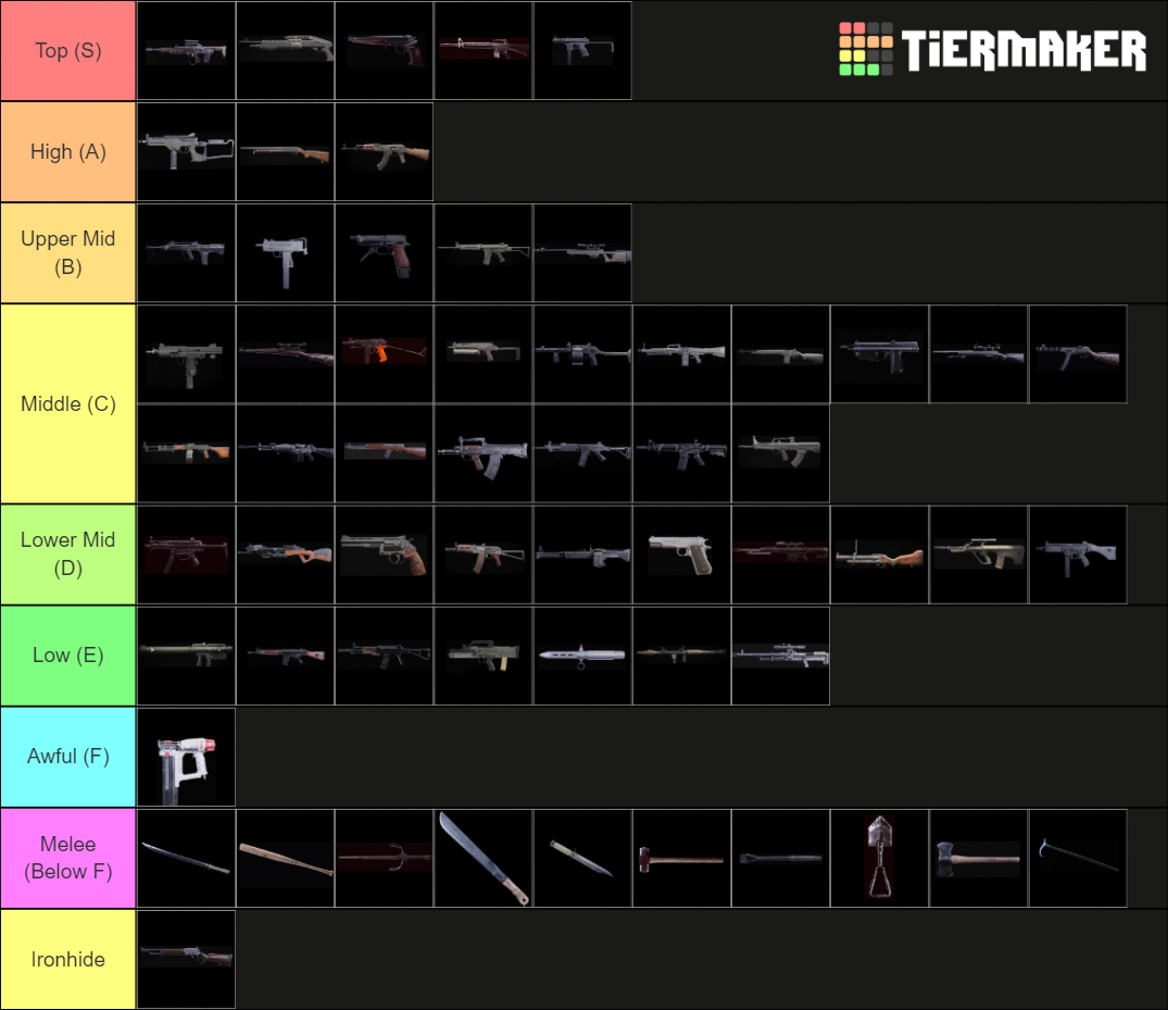 Black Ops Cold War all weapons (seasons 1-6) NOT RELOADED Tier List ...