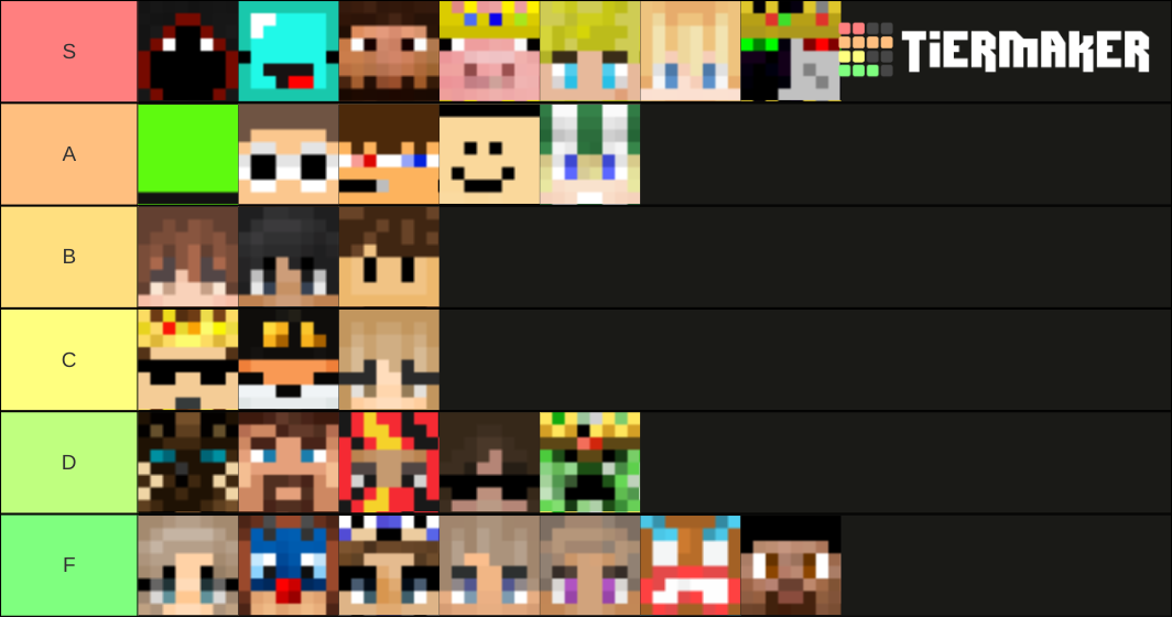 Dream SMP Skins Tier List (Community Rankings) - TierMaker