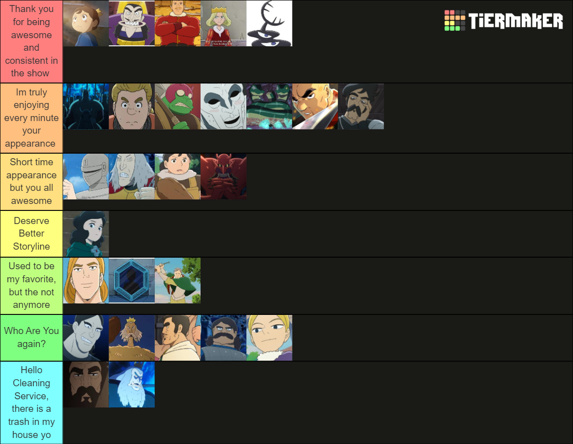 Ousama ranking all anime characters Tier List (Community Rankings ...