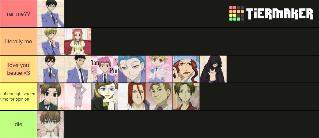 Ouran Highschool Host Club Characters Tier List (Community Rankings ...