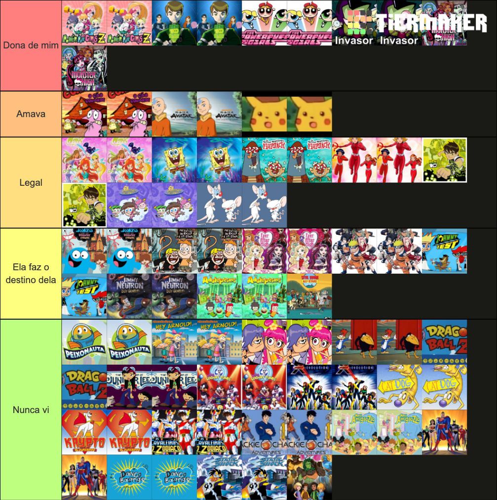 Desenhos da Infância Tier List (Community Rankings) - TierMaker
