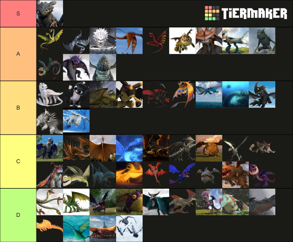 HTTYD dragons Tier List (Community Rankings) - TierMaker