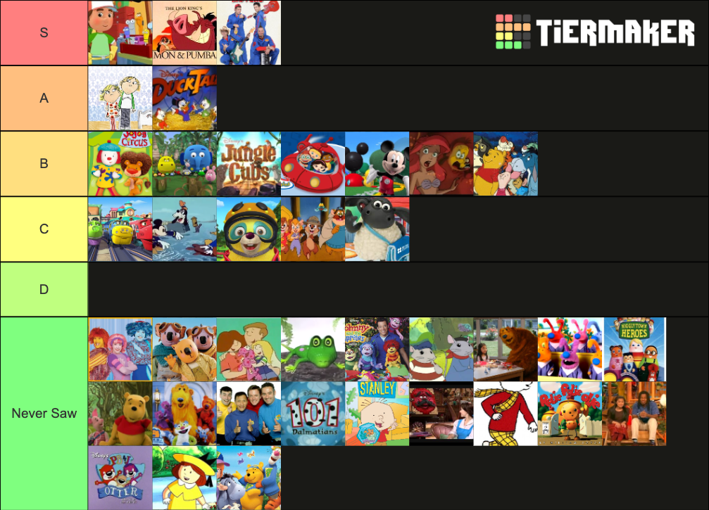 Shows that Aired on Playhouse Disney Tier List (Community Rankings) - TierMaker