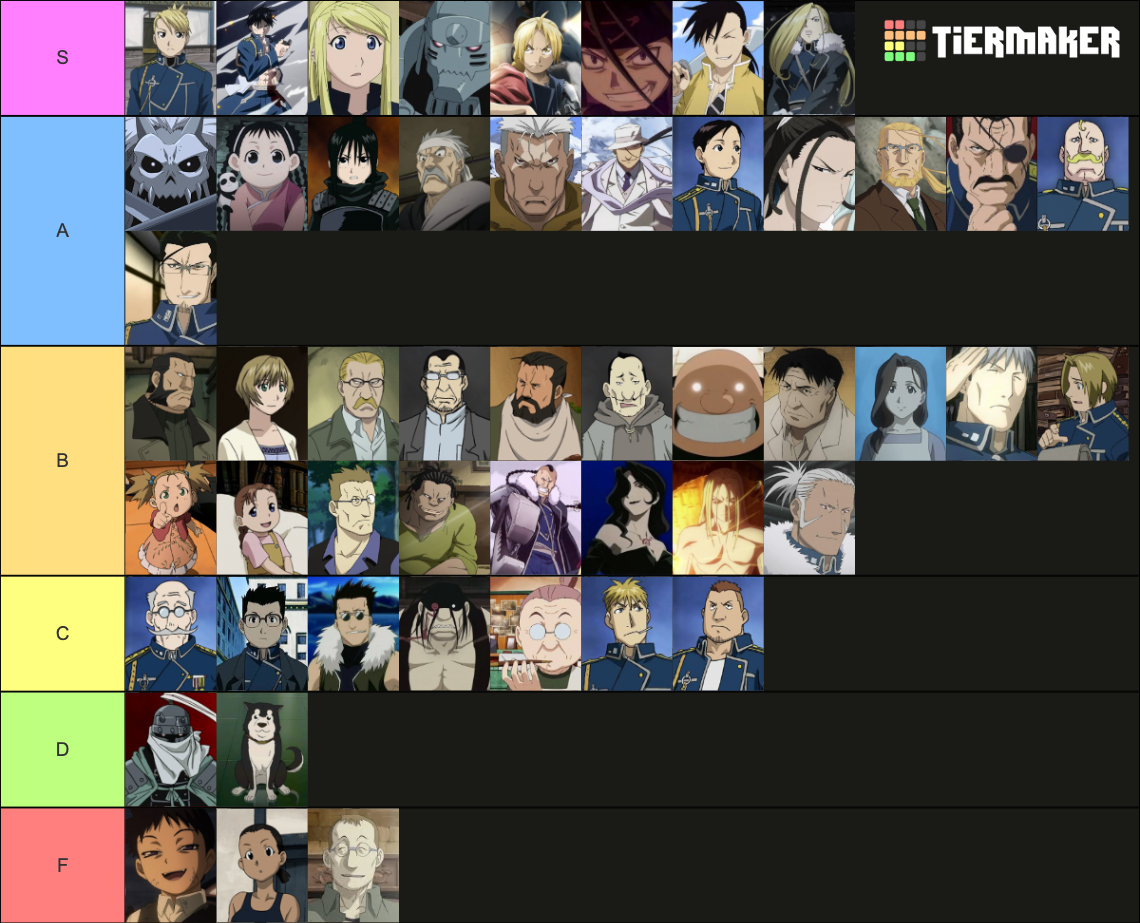 Fullmetal Alchemist Brotherhood Tier List (Community Rankings) - TierMaker