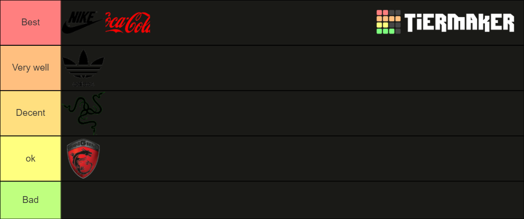 Best logo Tier List (Community Rankings) - TierMaker