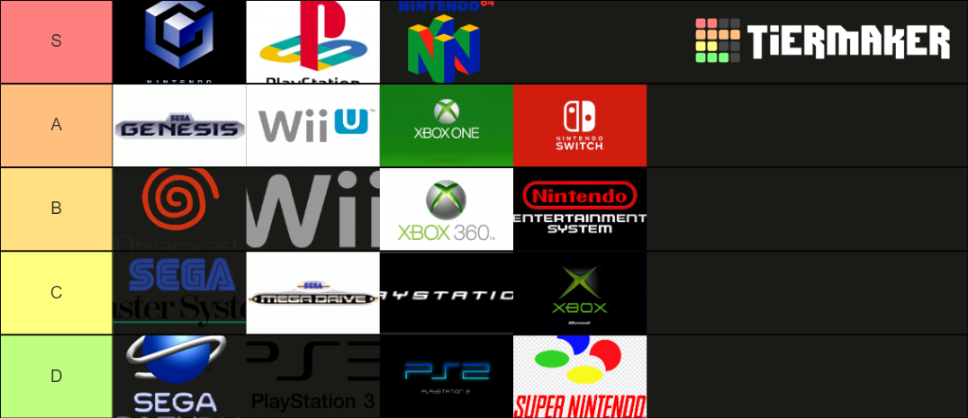 Video Game Console Logos Tier List (Community Rankings) - TierMaker