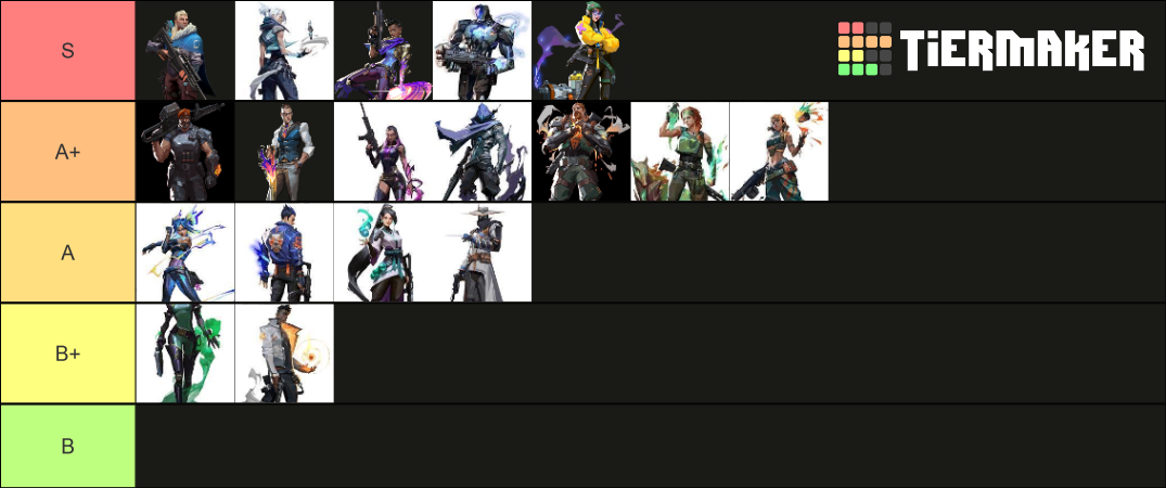 valorant Ascent agent Tier List (Community Rankings) - TierMaker valorant Ascent agent Tier List (Community Rankings) - TierMaker