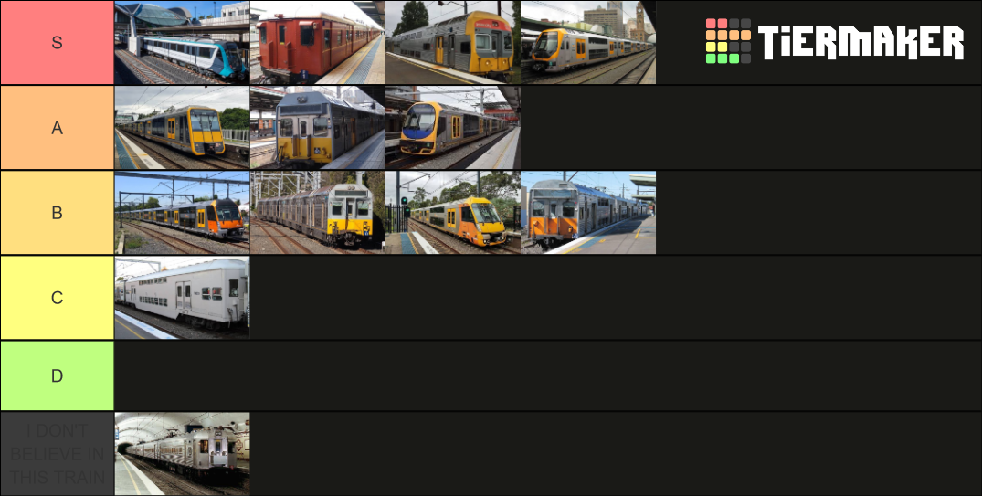 Sydney Trains (electric rolling stock) Tier List (Community Rankings ...