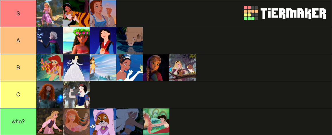 Disney Princess Tier List (Community Rankings) - TierMaker