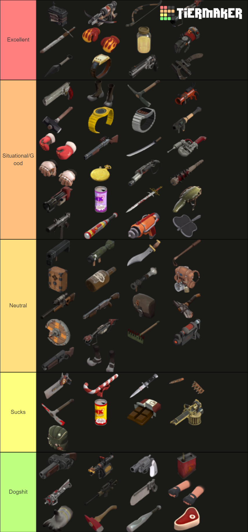 TF2 Weapons Tier List (Community Rankings) - TierMaker