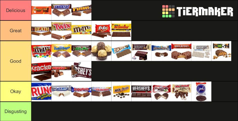 American Chocolate Bars Tier List (Community Rankings) - TierMaker