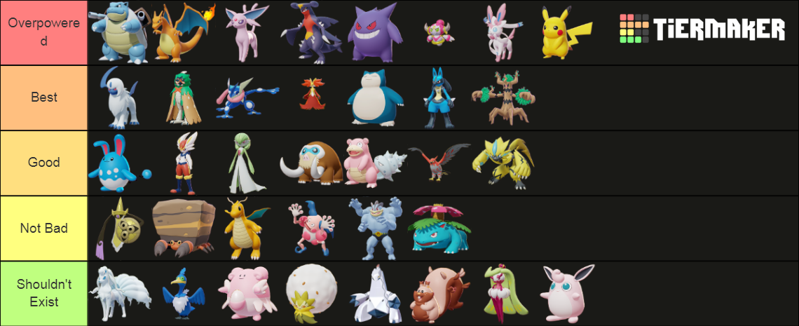 Pokemon UNITE characters (Updated) Tier List (Community Rankings ...