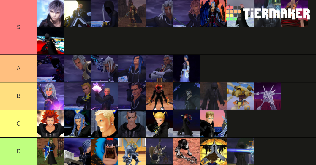 Kingdom Hearts Superbosses Tier List (Community Rankings) - TierMaker