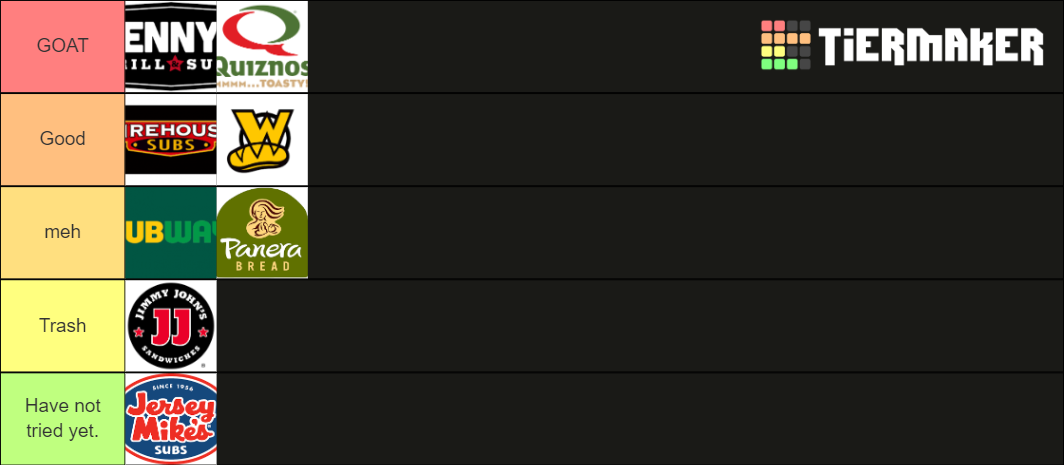 Sandwich Tiers Tier List (Community Rankings) - TierMaker
