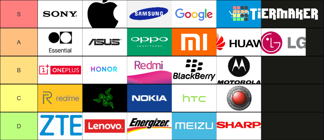 Phone Companies Tier List (Community Rankings) - TierMaker